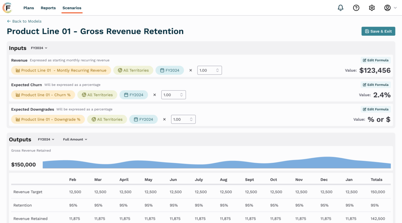 The Modern RevOps Go-to-Market Platform | Fullcast